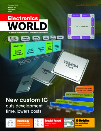 Magazines – Page 7 – Electronics World