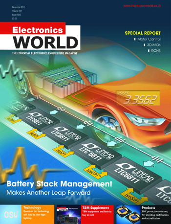 Magazines – Page 5 – Electronics World