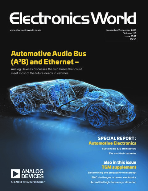 Magazines – Page 3 – Electronics World