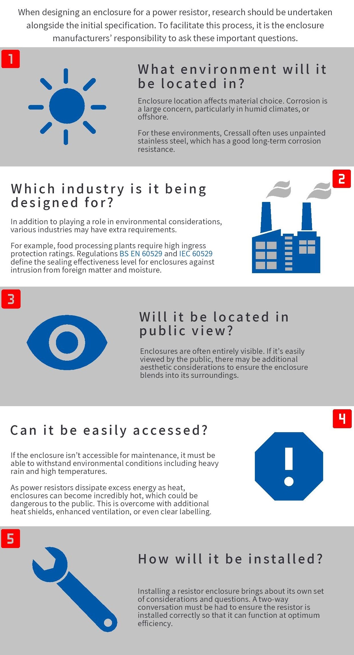 Enclosures – Electronics World