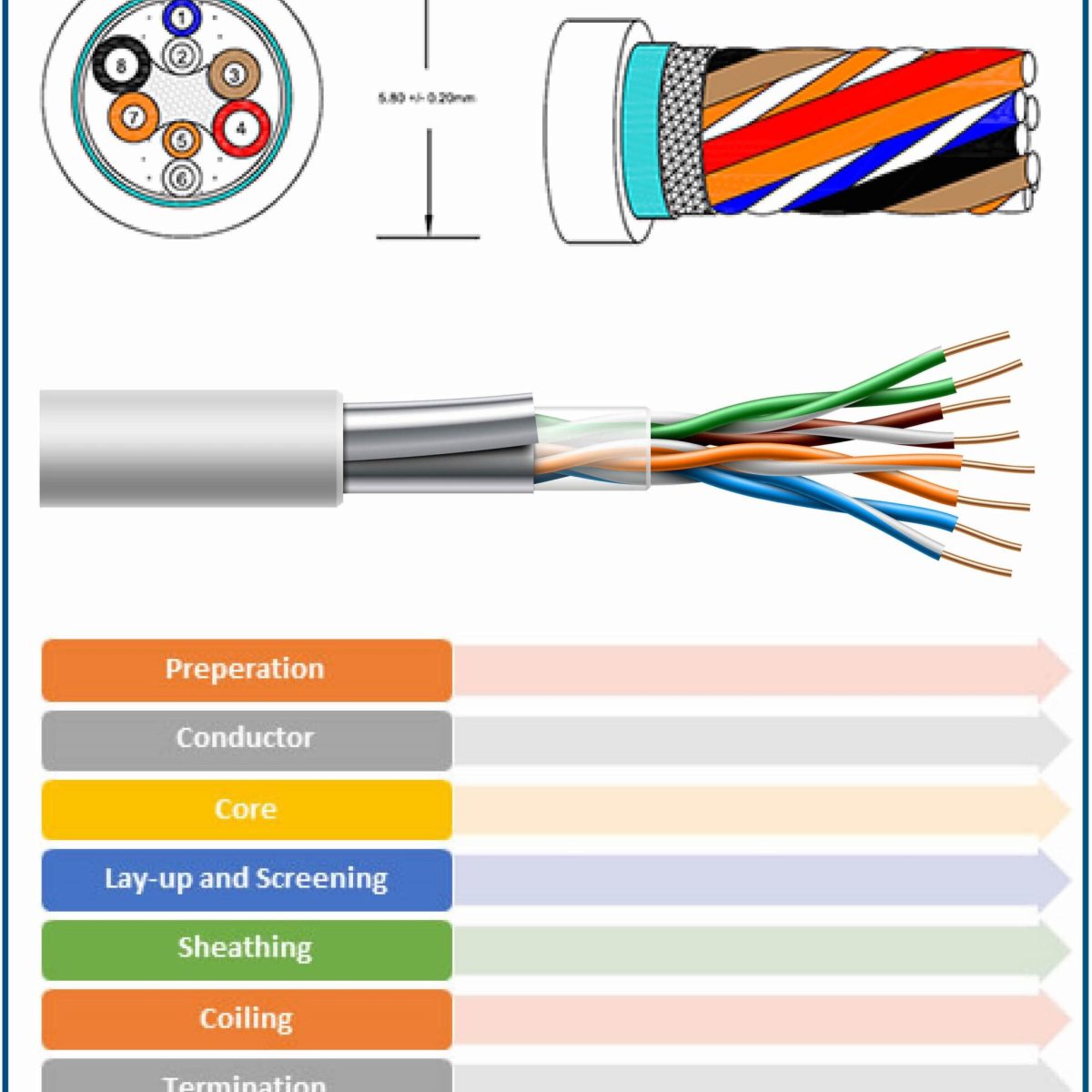 TouchNetix unveils new-generation 3D touchless user interfaces ...