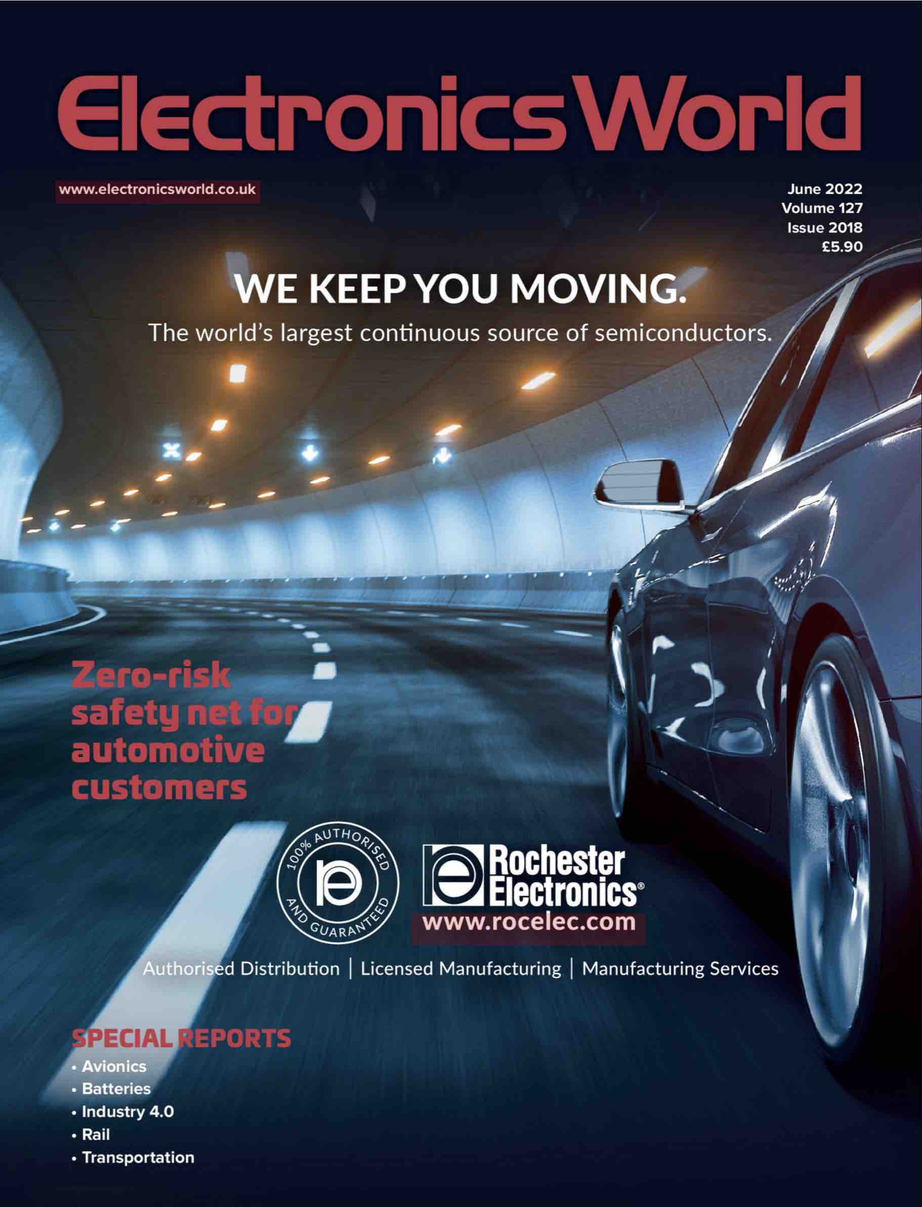 Magazines – Electronics World