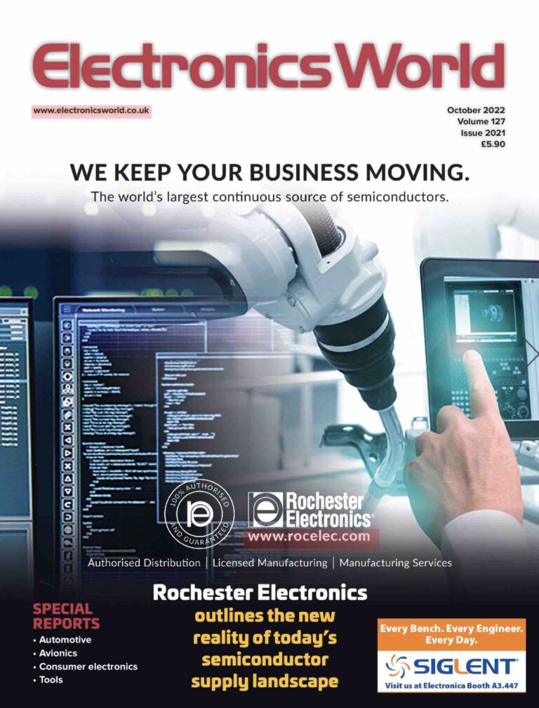 Magazines – Electronics World