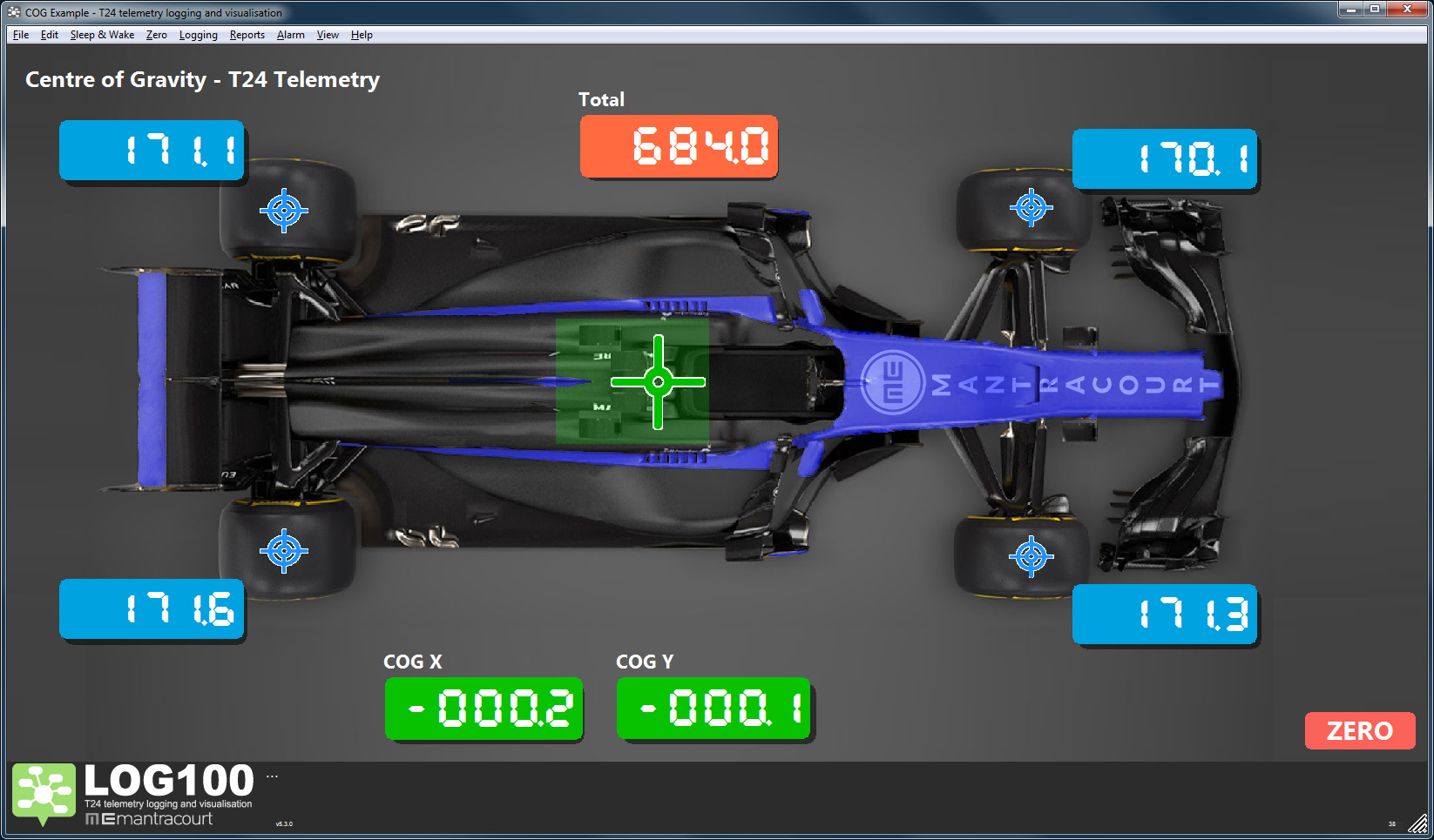 Optimising racing car’s performance through remote monitoring ...