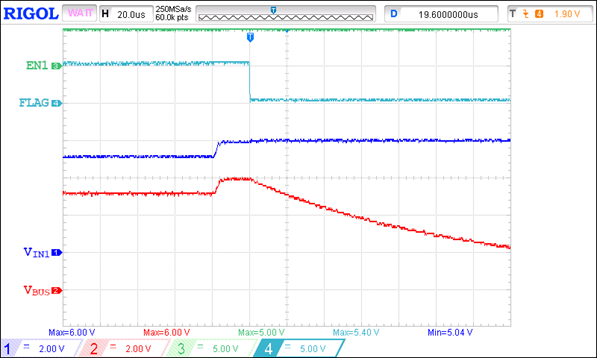 Power MUX – safely and easily controlling the switching between ...
