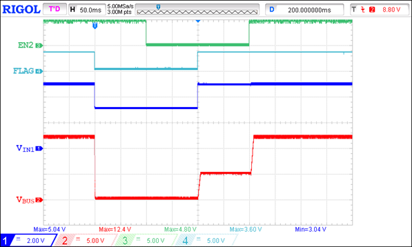 Power MUX – safely and easily controlling the switching between ...
