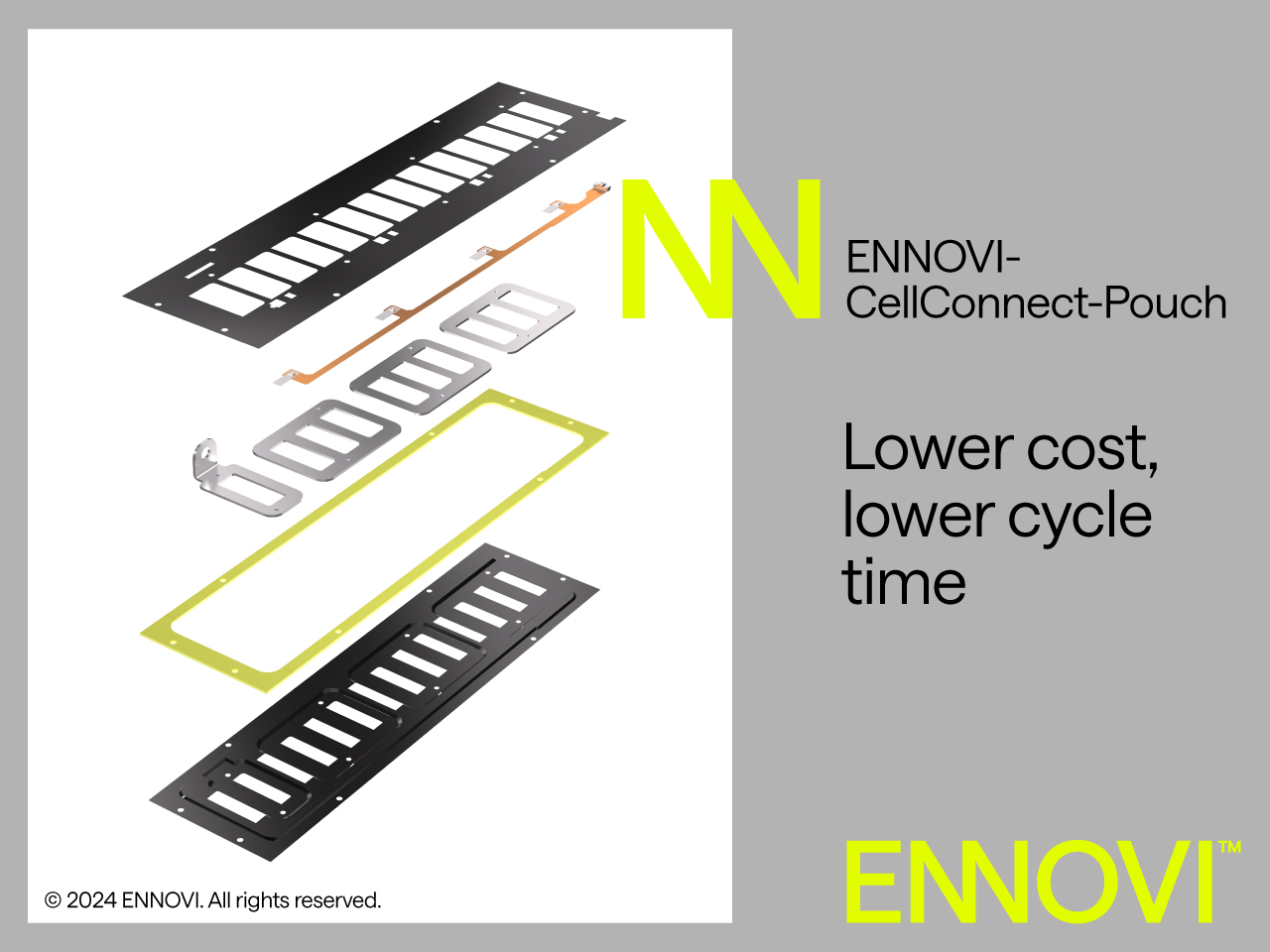 ENNOVI Revolutionises Pouch Cell Battery Design with the Introduction ...