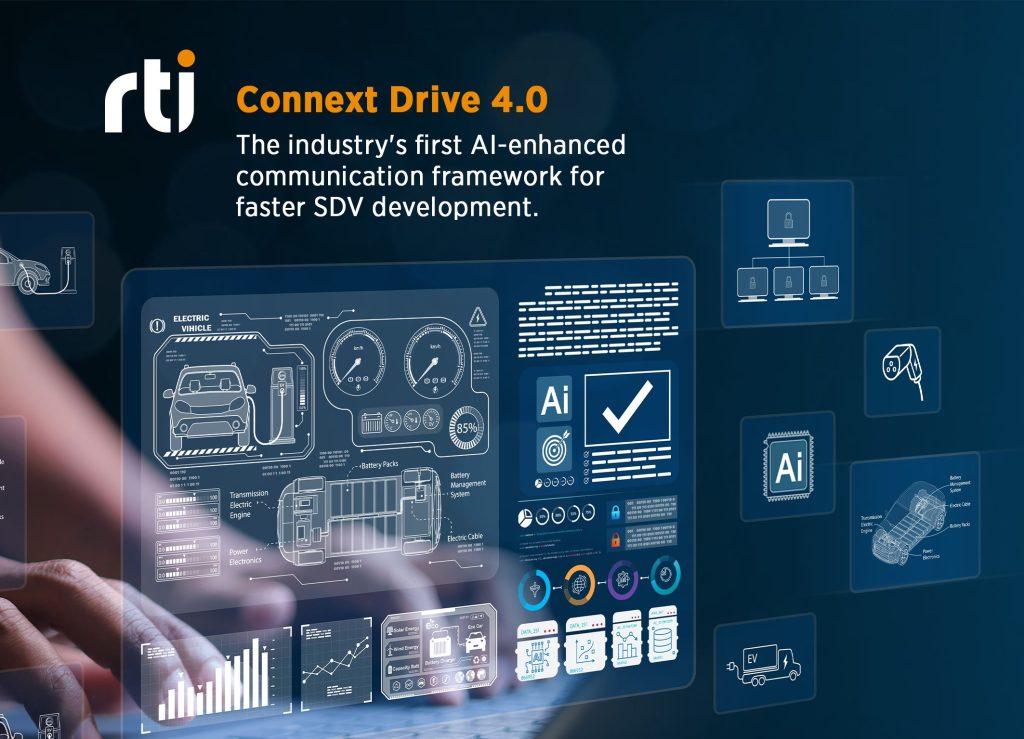RTI Connext Drive 4 supports faster Software Defined Vehicles ...